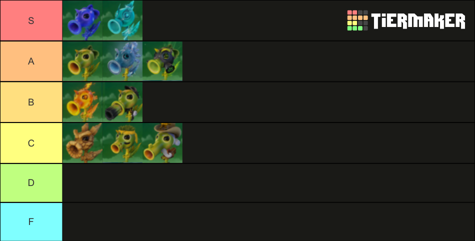 Pvz Gw2 + Bfn Character Tier List (Community Rankings) - TierMaker