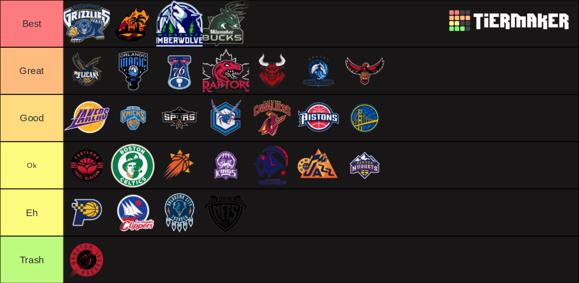 NBA Concept Logos Tier List (Community Rankings) - TierMaker