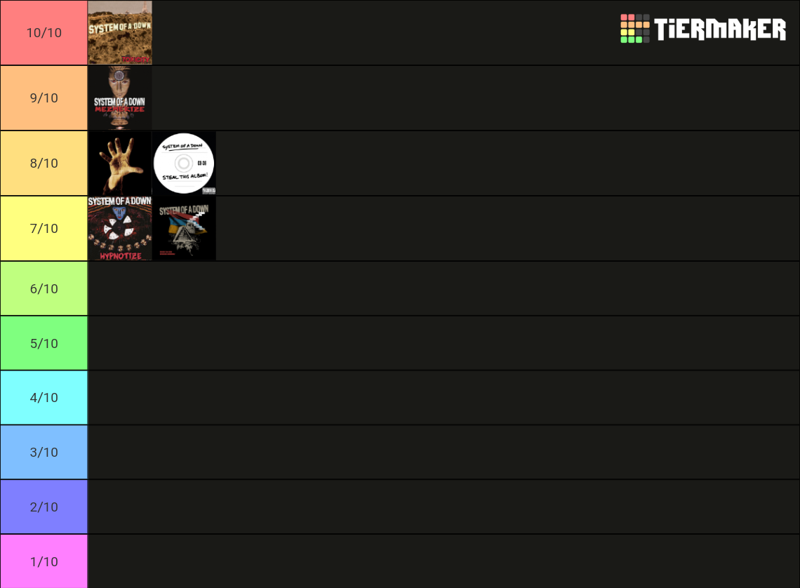 S O A D (Discography) Tier List (Community Rankings) - TierMaker