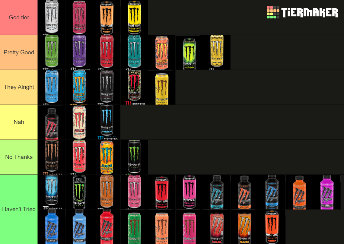 Ultimate Monster Energy Drink Tier List (Community Rankings) - TierMaker