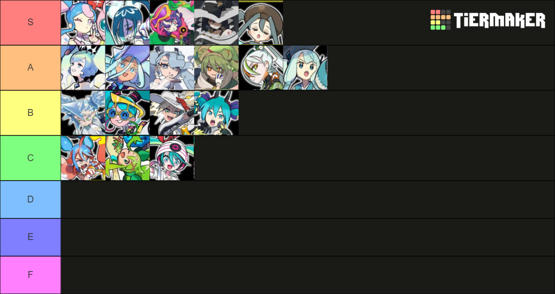 Hatsune Miku x Pokémon Tier List (Community Rankings) - TierMaker
