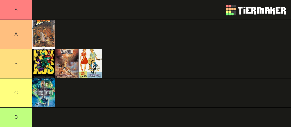 CVGC Movie Night 2023-2024 Tier List (Community Rankings) - TierMaker