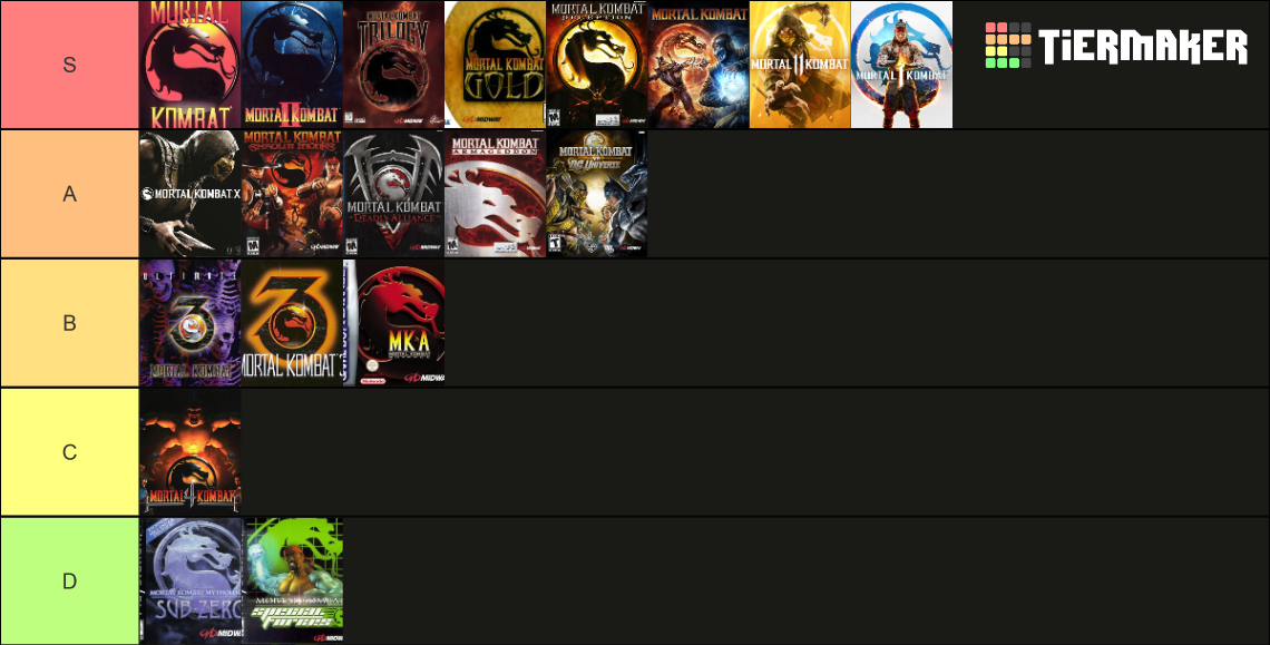 Best MK Games Tier List (Community Rankings) - TierMaker