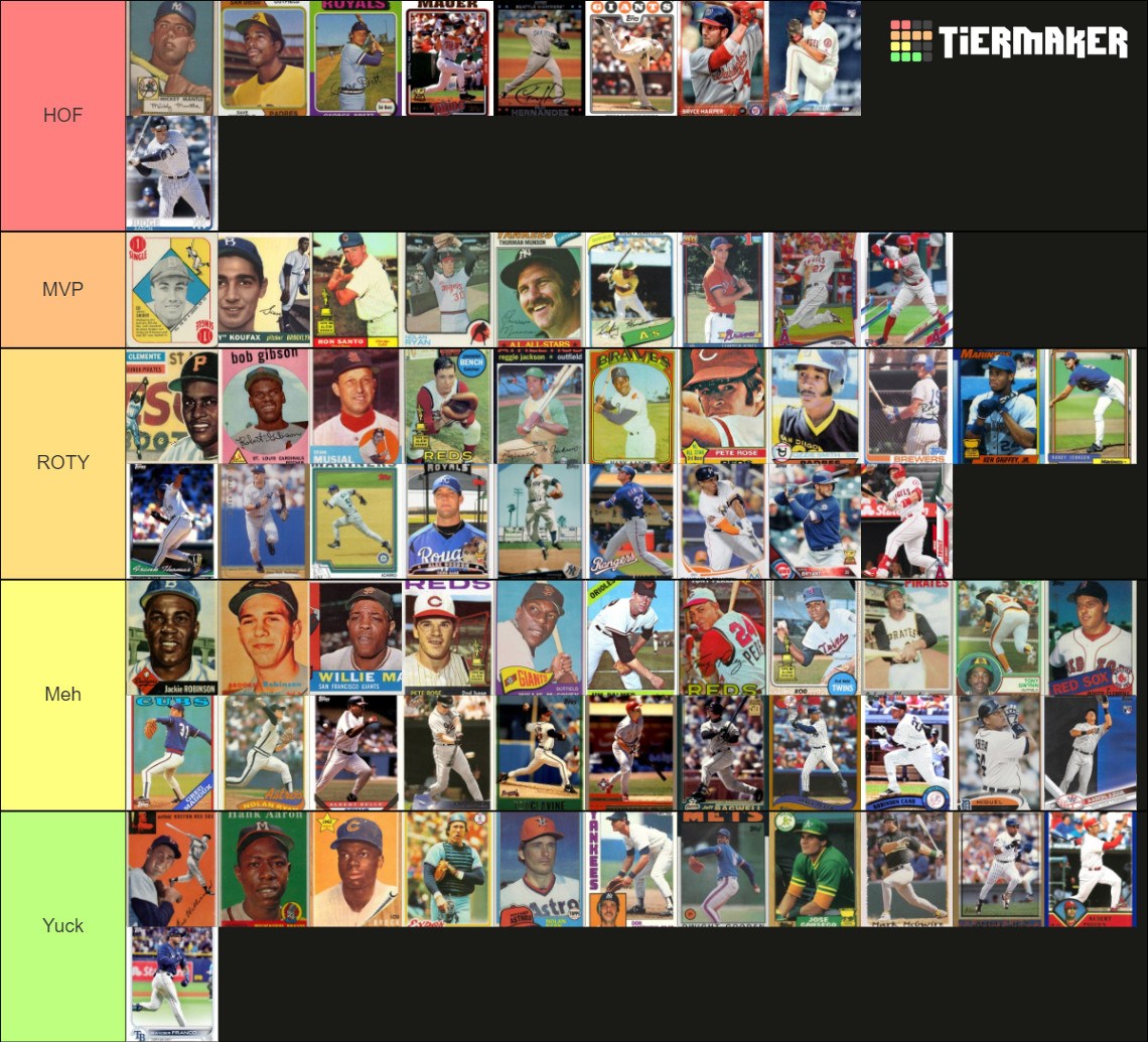Topps' Flagship Baseball Card Designs Tier List (Community Rankings ...