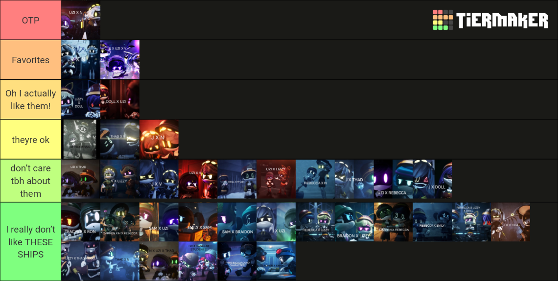 MURDER DRONES SHIP TIERLIST Tier List (Community Rankings) - TierMaker MURDER DRONES SHIP TIERLIST Tier List (Community Rankings) - TierMaker