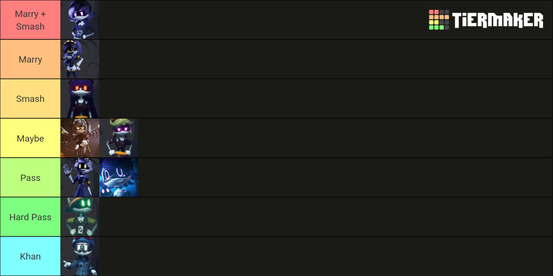 Murder Drones smash or pass Tier List (Community Rankings) - TierMaker