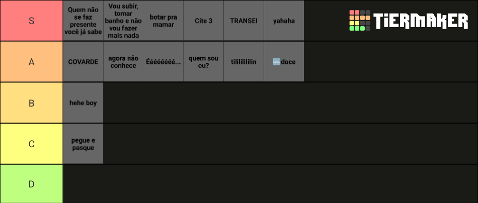 memes Tier List (Community Rankings) - TierMaker