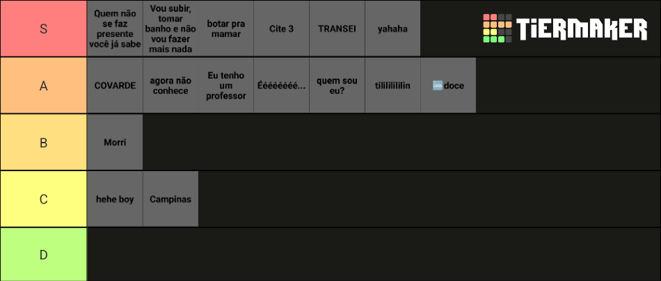 memes Tier List (Community Rankings) - TierMaker