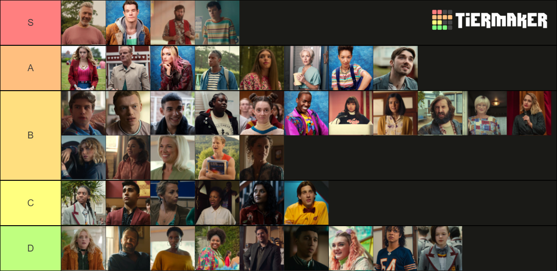 Sex Education S1 4 Tier List Community Rankings Tiermaker
