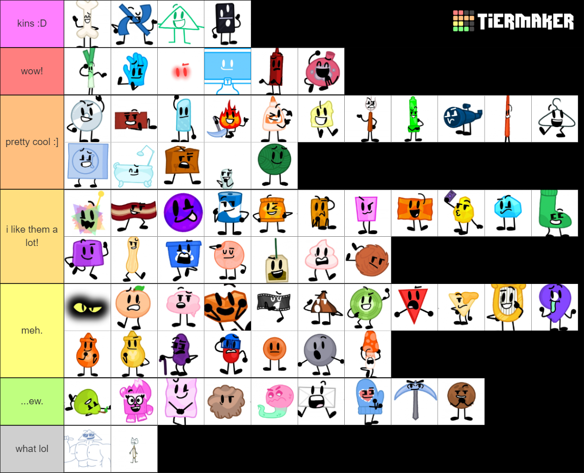 Aib Tier List (Community Rankings) - TierMaker
