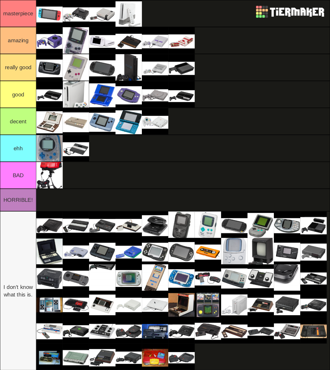 Every single video game console Tier List (Community Rankings) - TierMaker