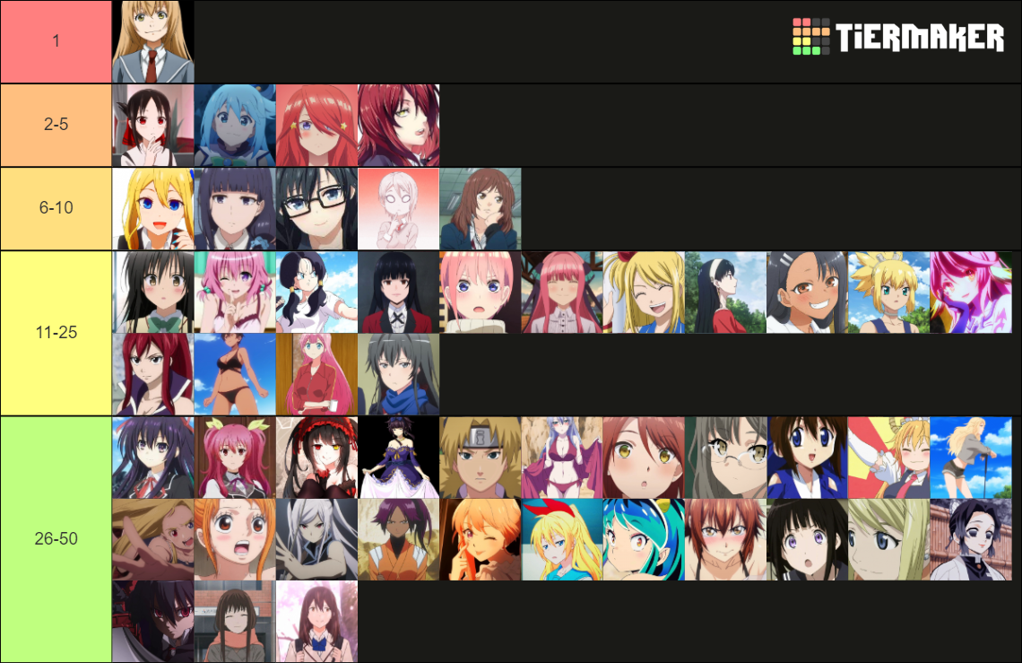 Top 50 Waifus - Read Anime Online