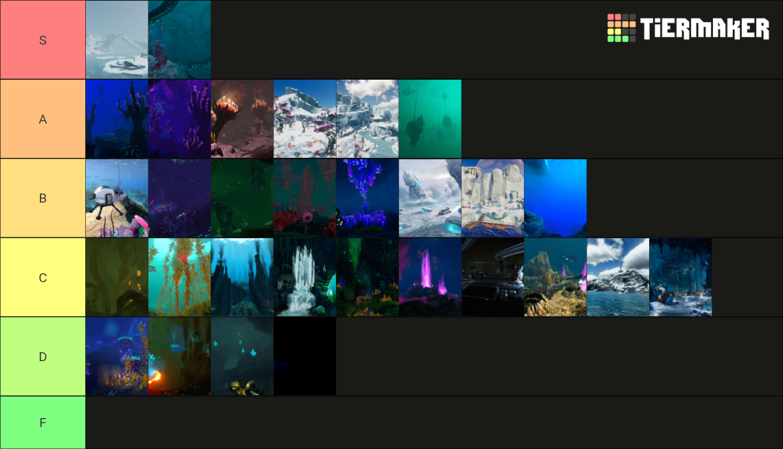 Subnautica BZ Biomes Tier List (Community Rankings) - TierMaker