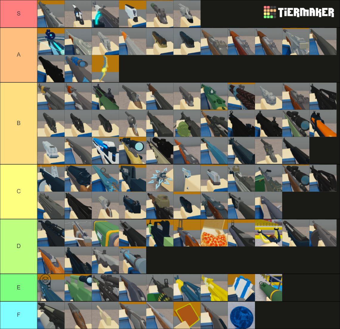 Arsenal (Roblox) weapon tier tist Tier List (Community Rankings ...
