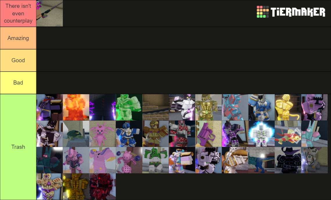 Yba stand pvp Tier List (Community Rankings) - TierMaker