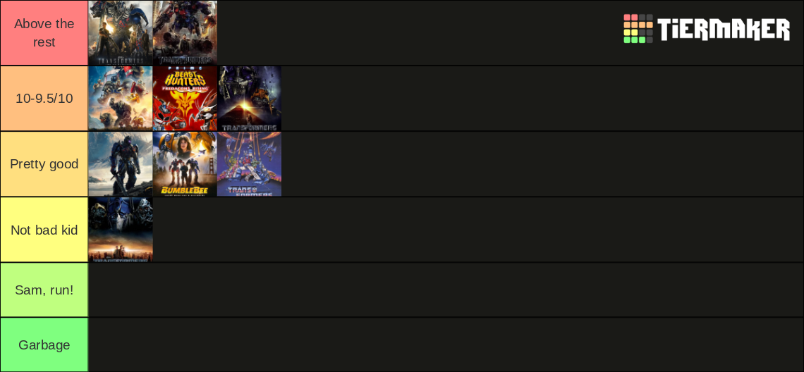 Ranking the Transformers films Tier List (Community Rankings) - TierMaker