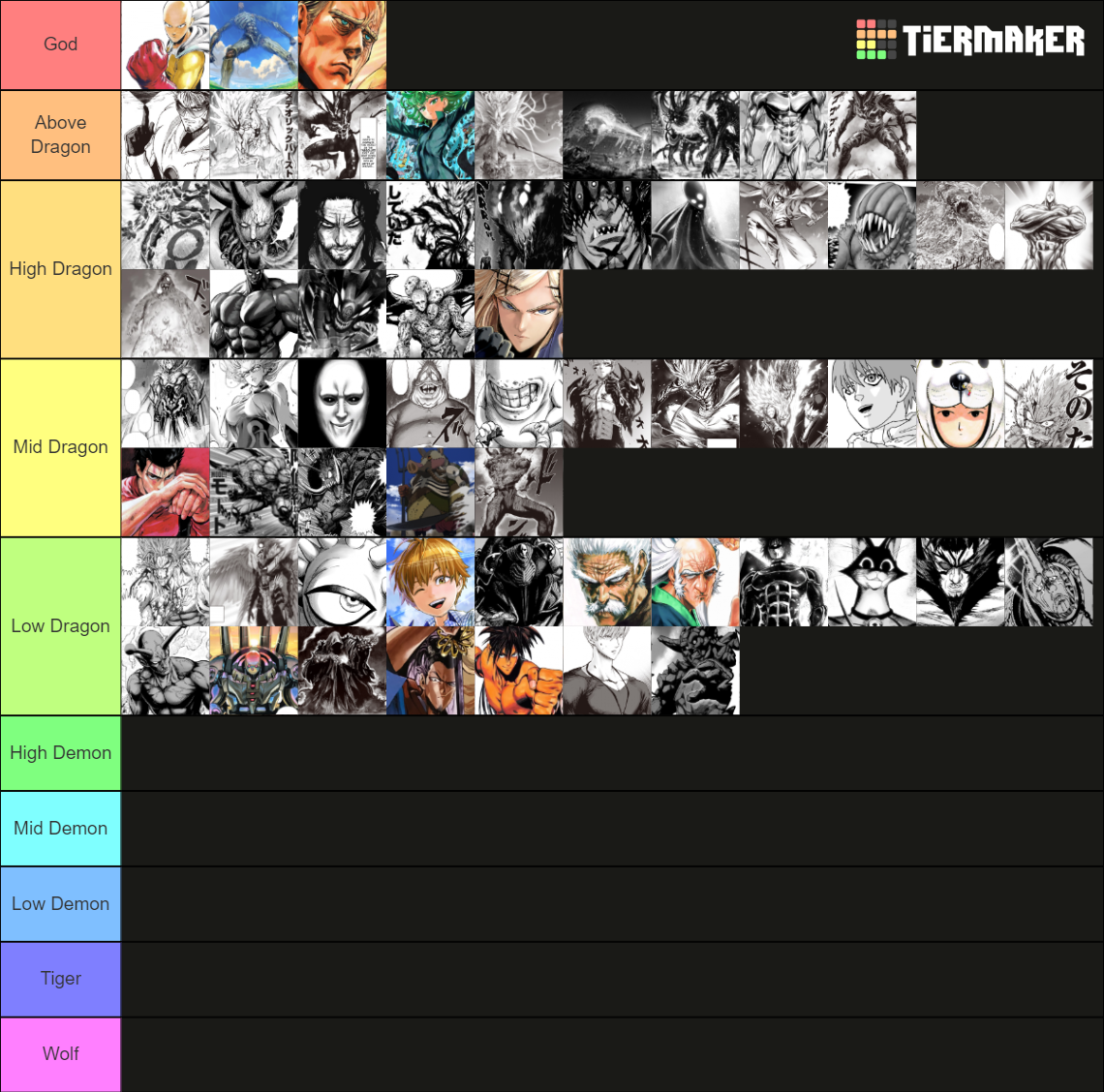 One Punch Man Characters Disaster Levels Tier List (Community Rankings ...