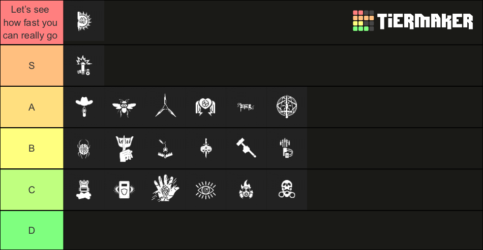 Decaying Winter: The Last Strandeds Perk Tierlist Tier List (Community Rankings) - TierMaker