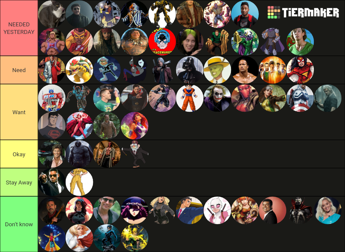 Collab Skins we need in fortnite Tier List (Community Rankings) - TierMaker