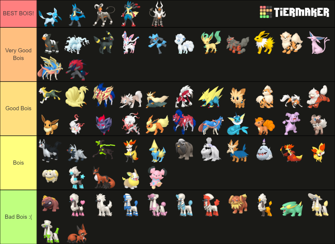 Canine Pokemon Tier List (Community Rankings) - TierMaker