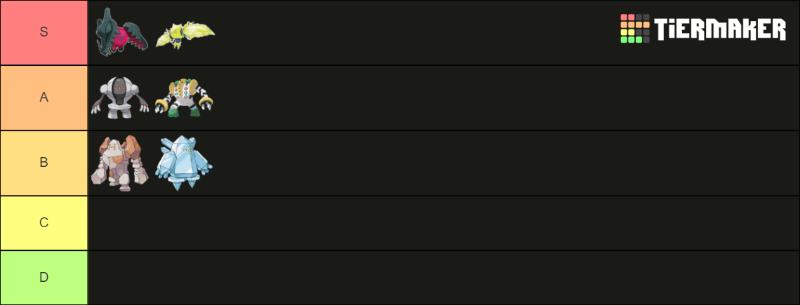 REGI TEAR LIST Tier List (Community Rankings) - TierMaker