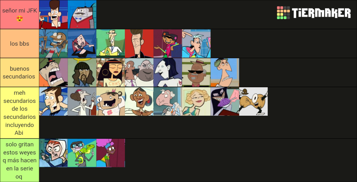 Clone High Characters (Season 1 & 2) Tier List (Community Rankings ...