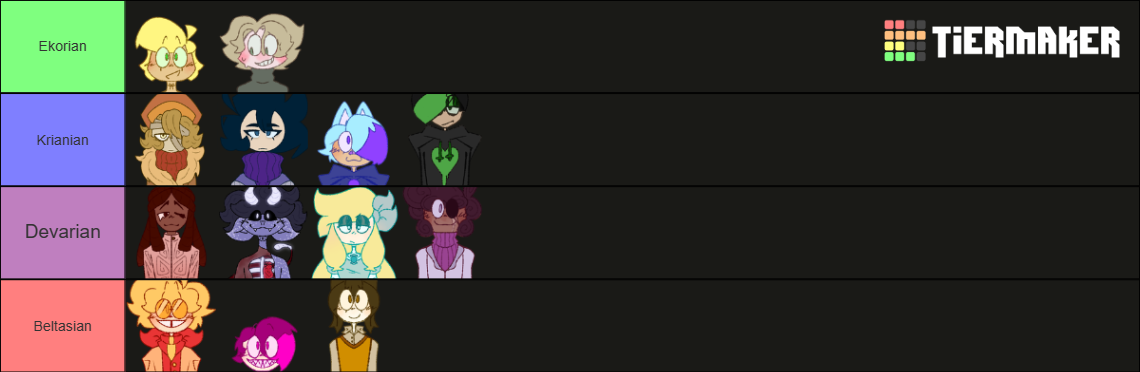 PSYSO character (OUTDATED) Tier List (Community Rankings) - TierMaker PSYSO character (OUTDATED) Tier List (Community Rankings) - TierMaker