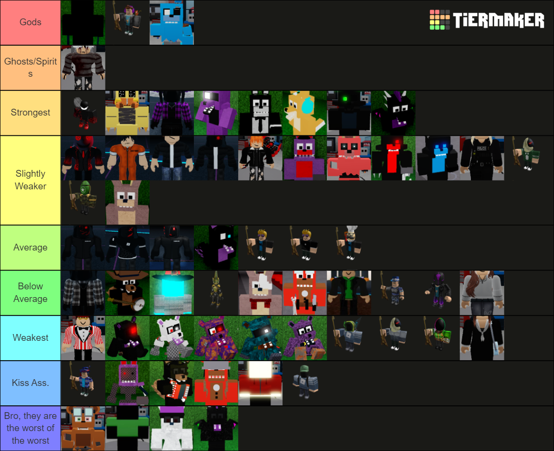 RP characters main world Tier List (Community Rankings) - TierMaker