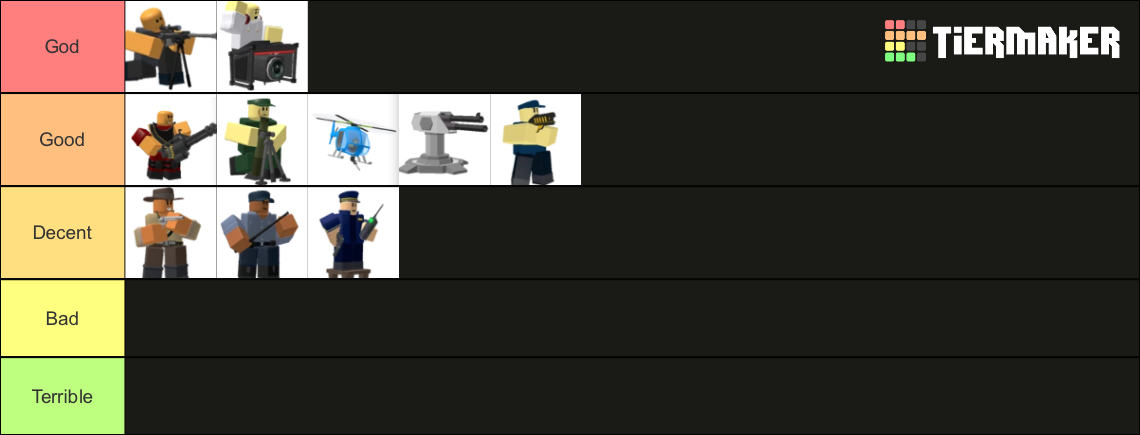 TDS Advanced Towers Ranking July 2023 Tier List (Community Rankings ...