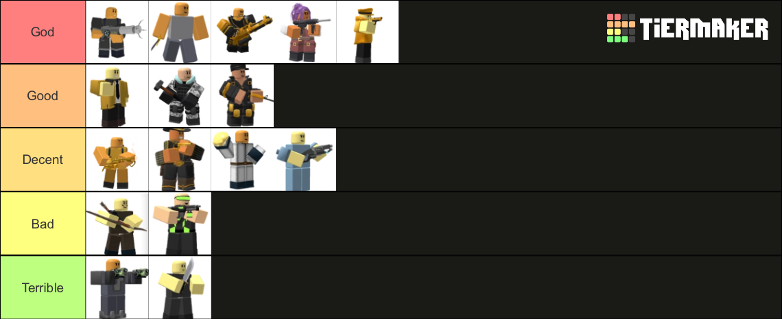 TDS Hardcore, Gold and Event Towers Tier List (Community Rankings) - TierMaker