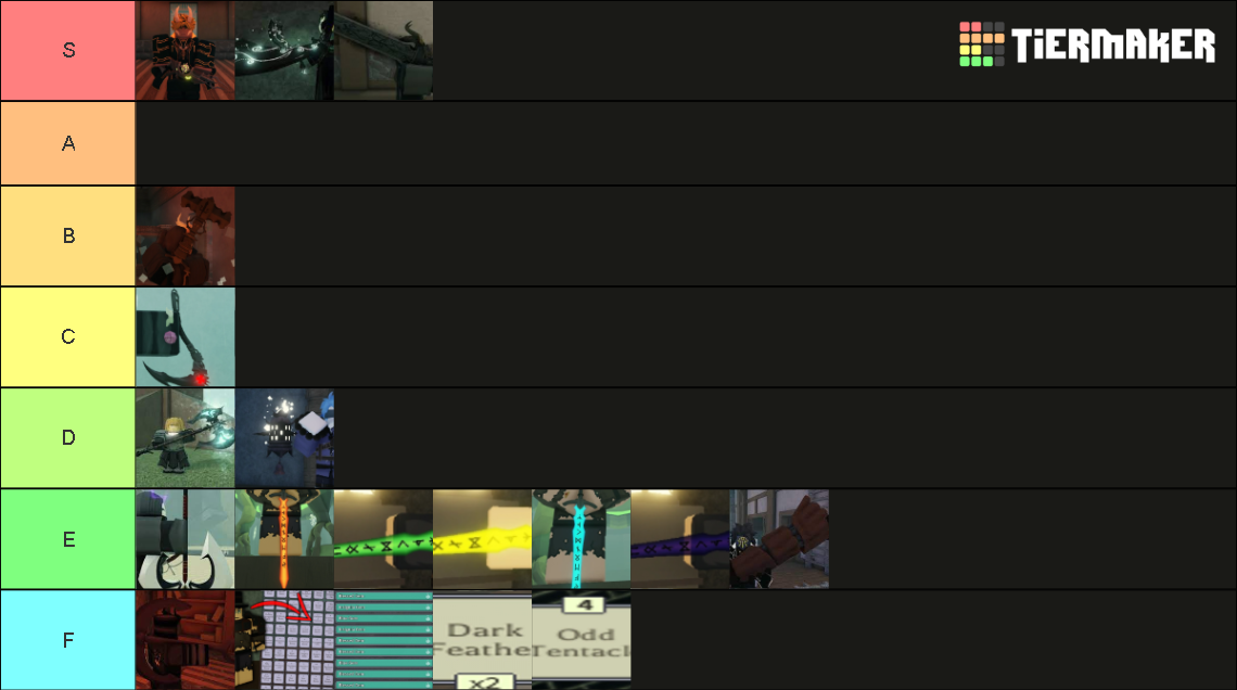 Deepwoken trading teir list Tier List (Community Rankings) - TierMaker