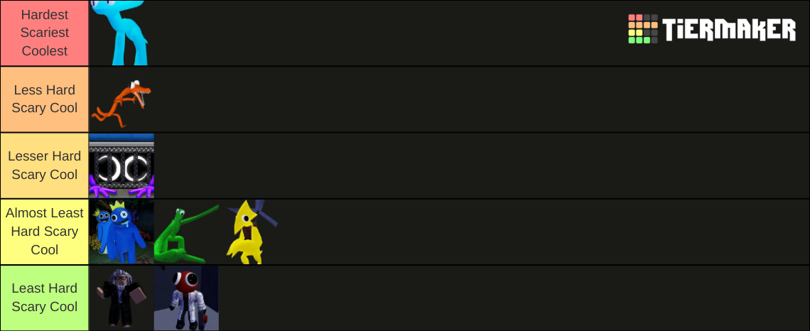 Rainbow Friends Tier List (Community Rankings) - TierMaker