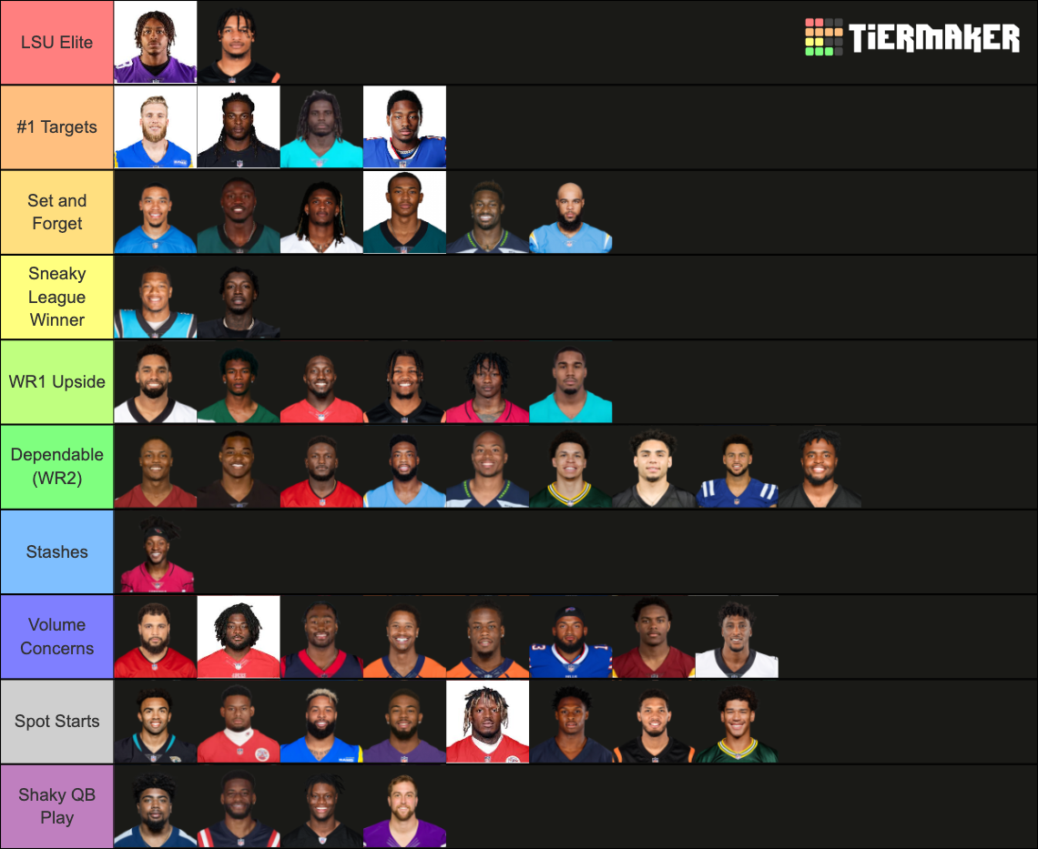 NFL WR Ranks 23/24 Tier List (Community Rankings) - TierMaker