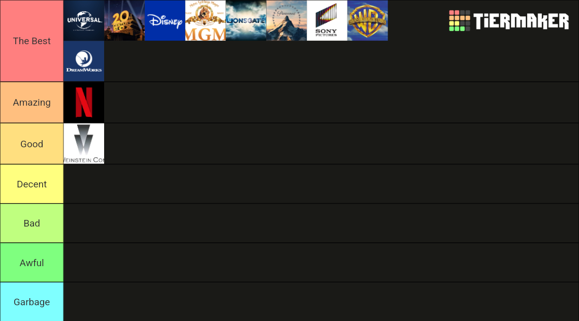 Movie Studios Tier List (Community Rankings) - TierMaker