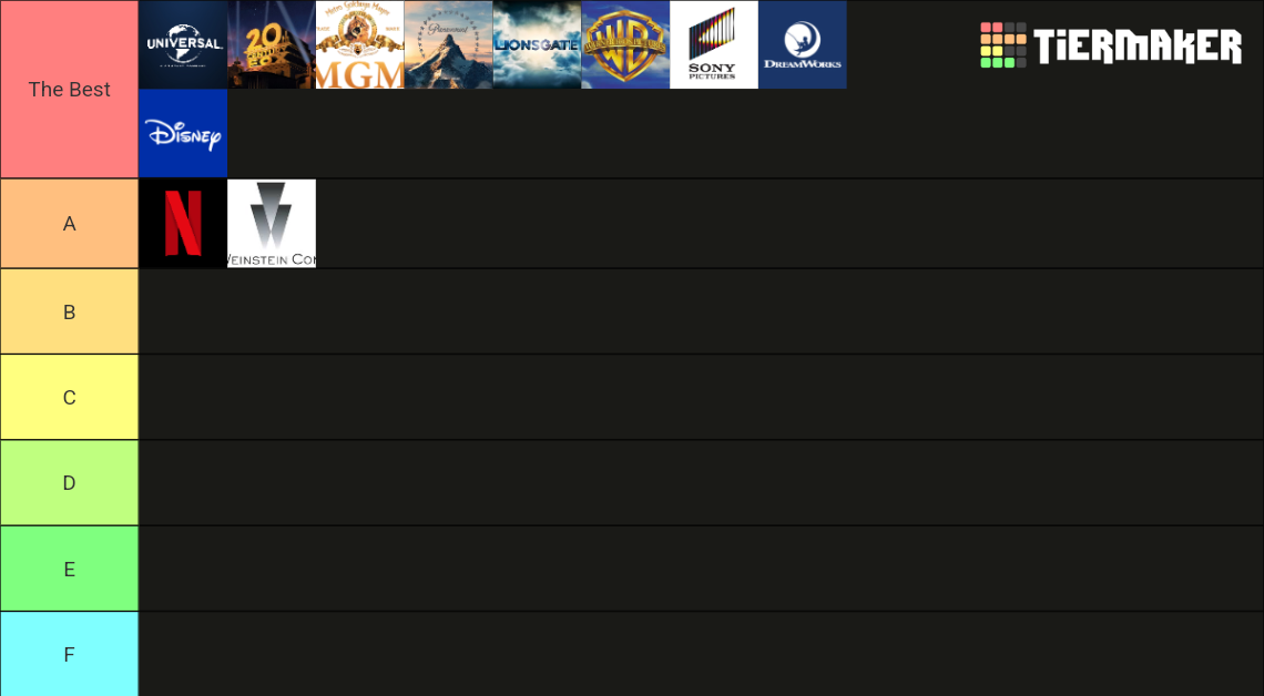 Movie Studios Tier List (Community Rankings) - TierMaker