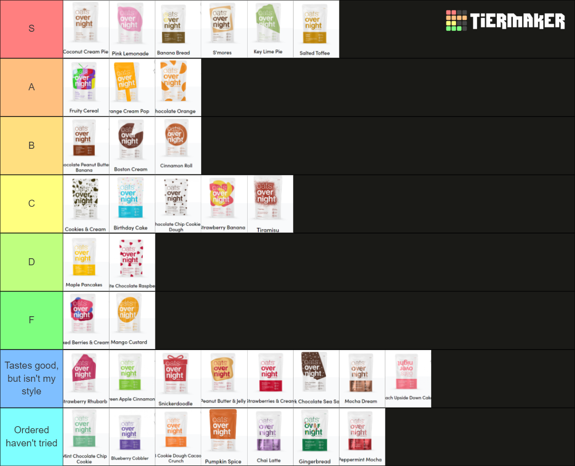 Oats Overnight Flavors Tier List (Community Rankings) - TierMaker
