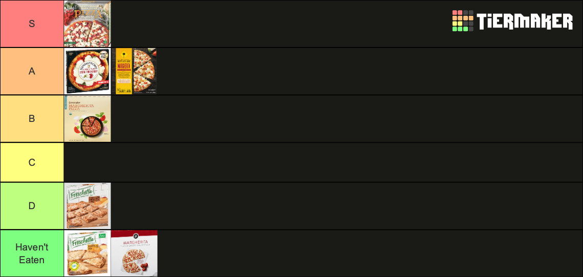 Frozen Pizza Tier List (Community Rankings) - TierMaker