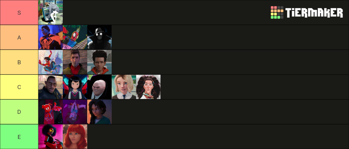 Spider-Verse Characters Tier List (Community Rankings) - TierMaker