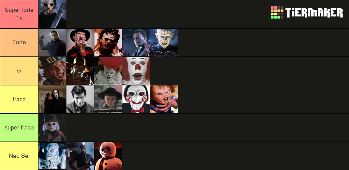 Slasher Villain Tierlist Tier List (Community Rankings) - TierMaker