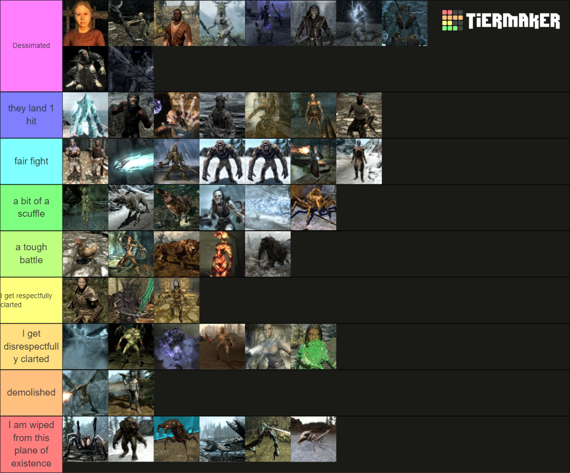Skyrim Enemies Tier List (Community Rankings) - TierMaker