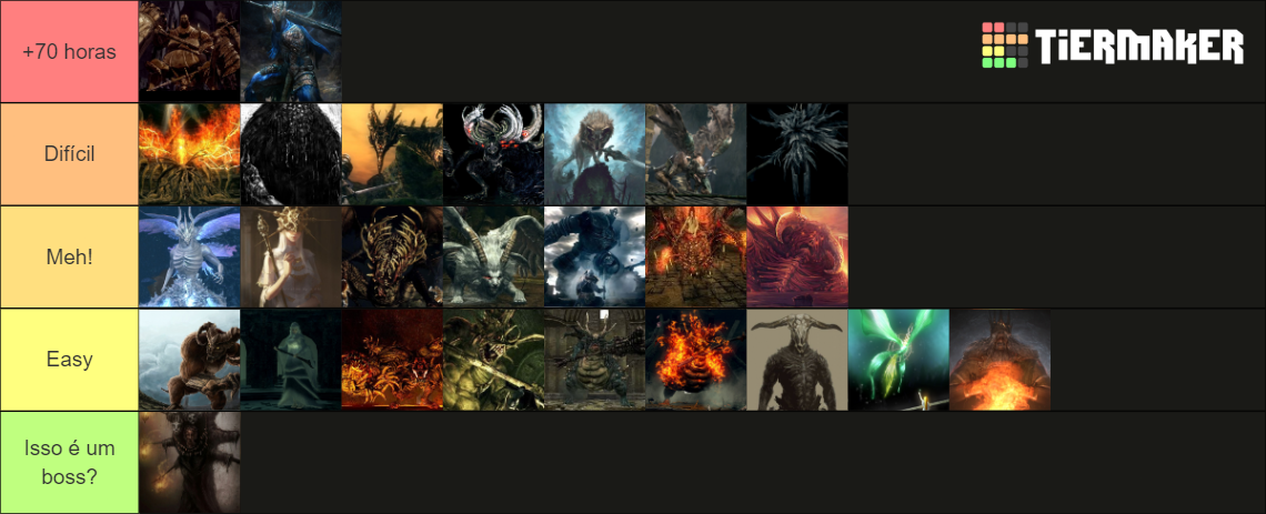 Dark Souls Boss Difficulty Tier List (Community Rankings) - TierMaker