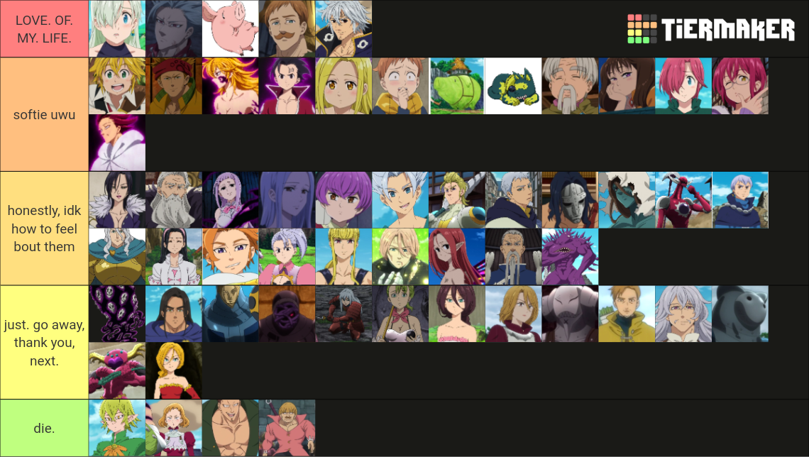 Seven Deadly Sins (Nanatsu No Taizai, anime only) Tier List (Community ...