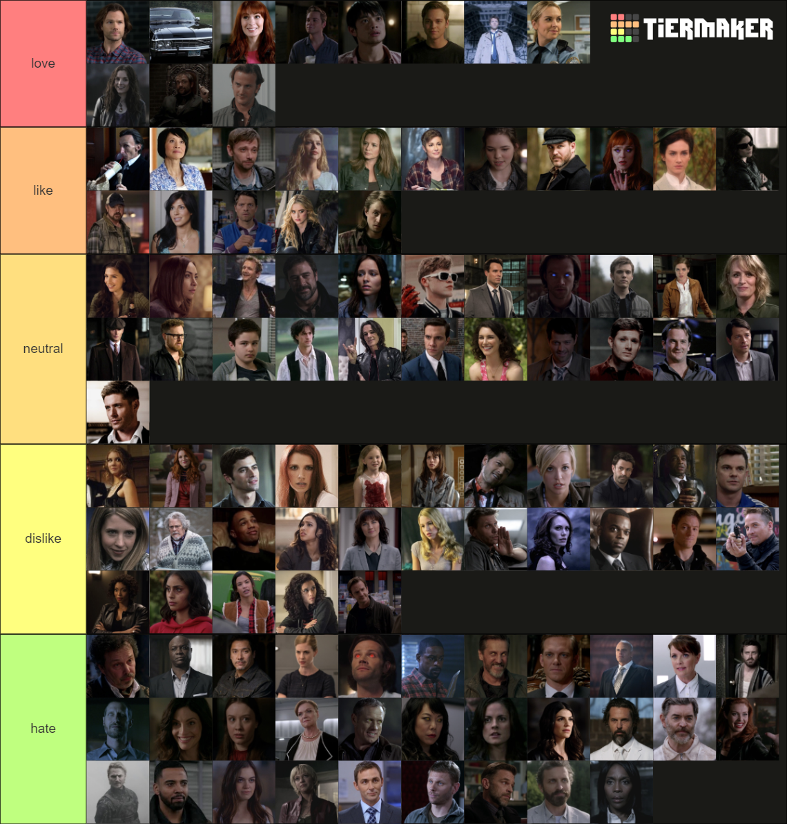 MEGA Supernatural Characters Tier List (Community Rankings) - TierMaker