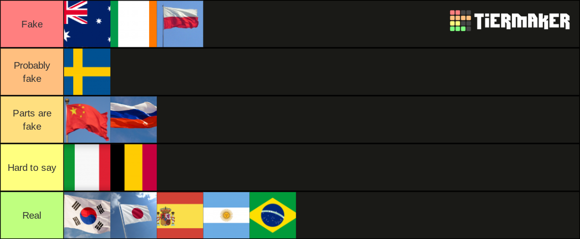 fake countries Tier List (Community Rankings) - TierMaker
