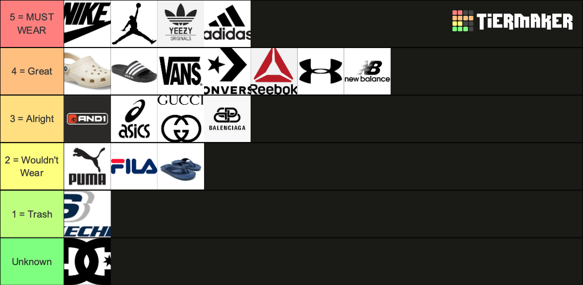 Shoe Brand Tier List (Community Rankings) - TierMaker
