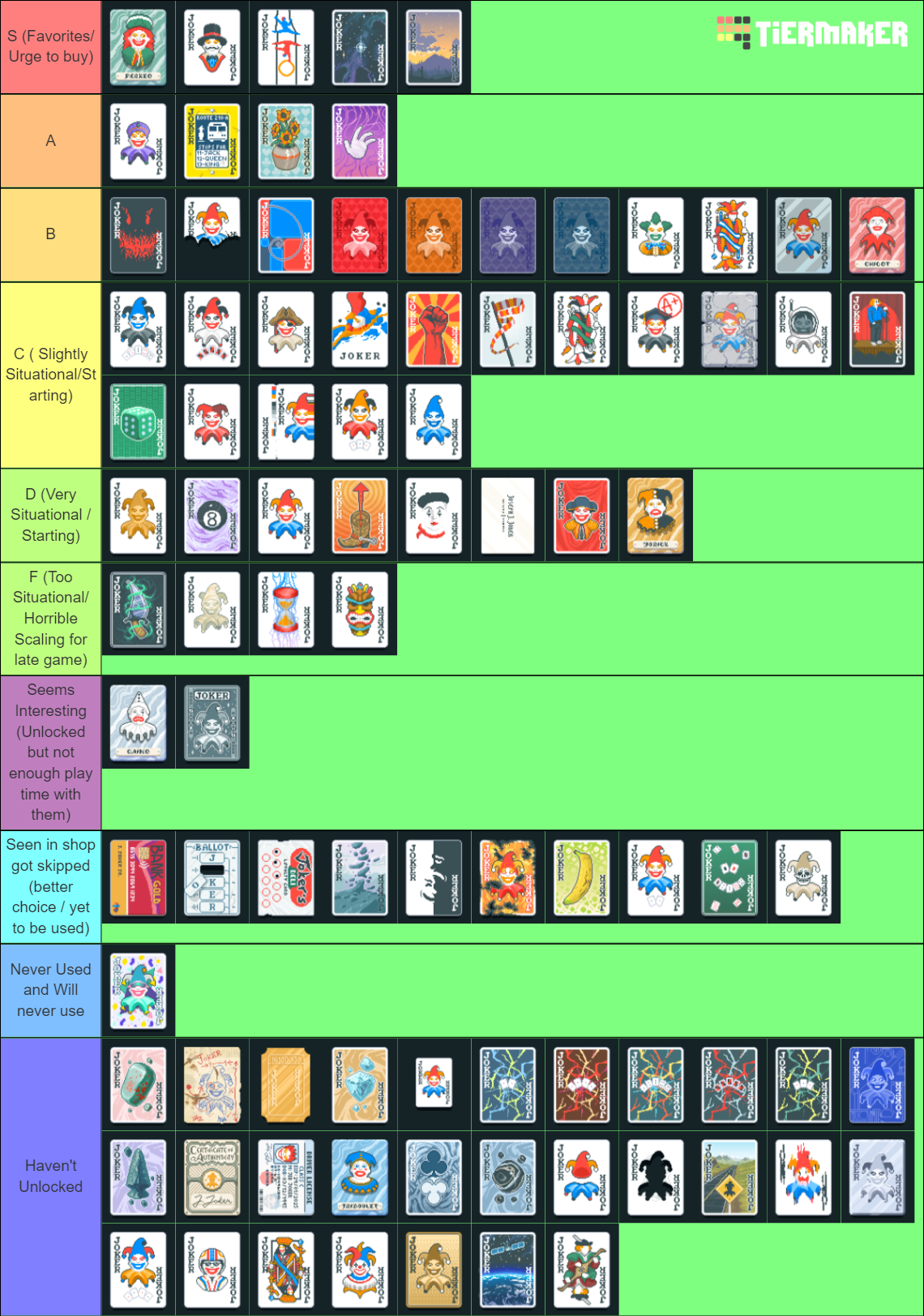 Balatro Jokers Tier List (Community Rankings) - TierMaker