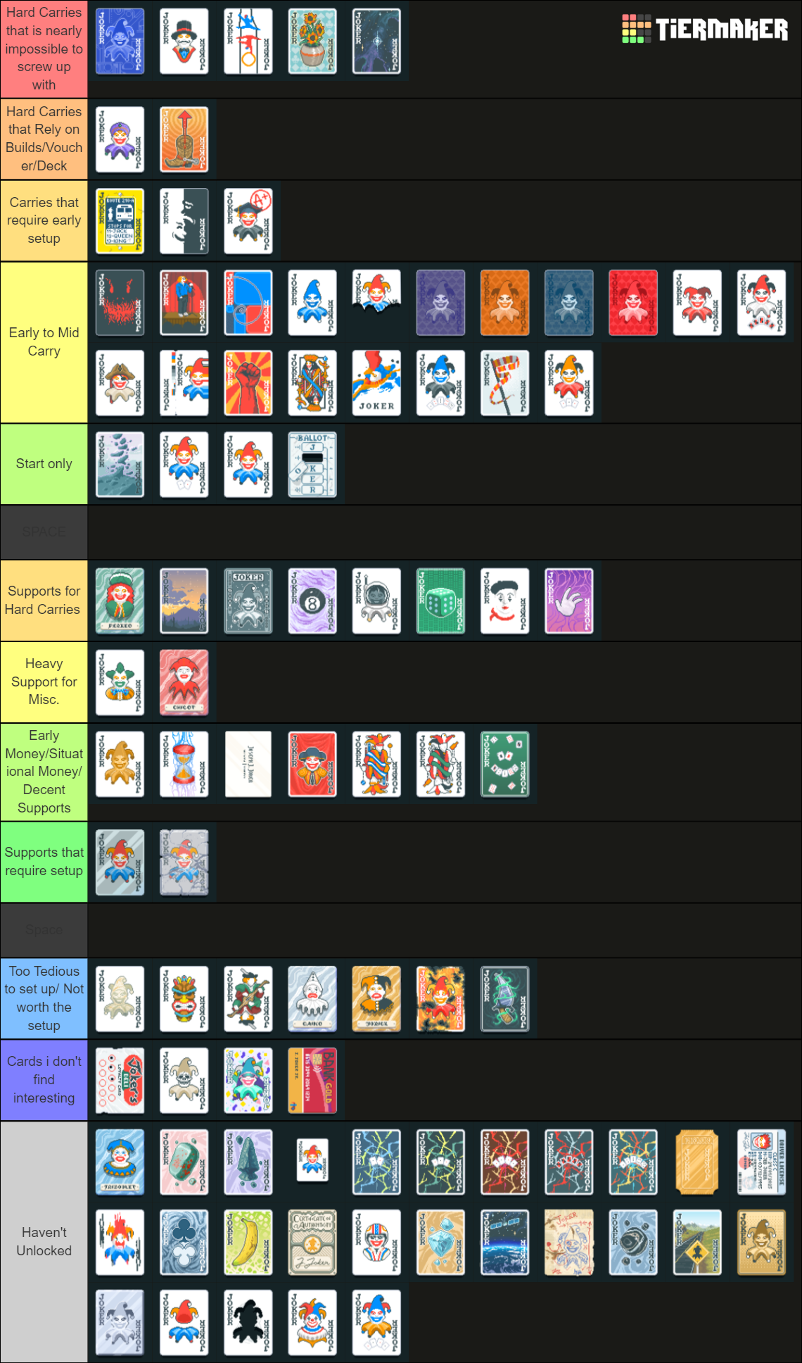 Balatro Jokers Tier List (Community Rankings) - TierMaker