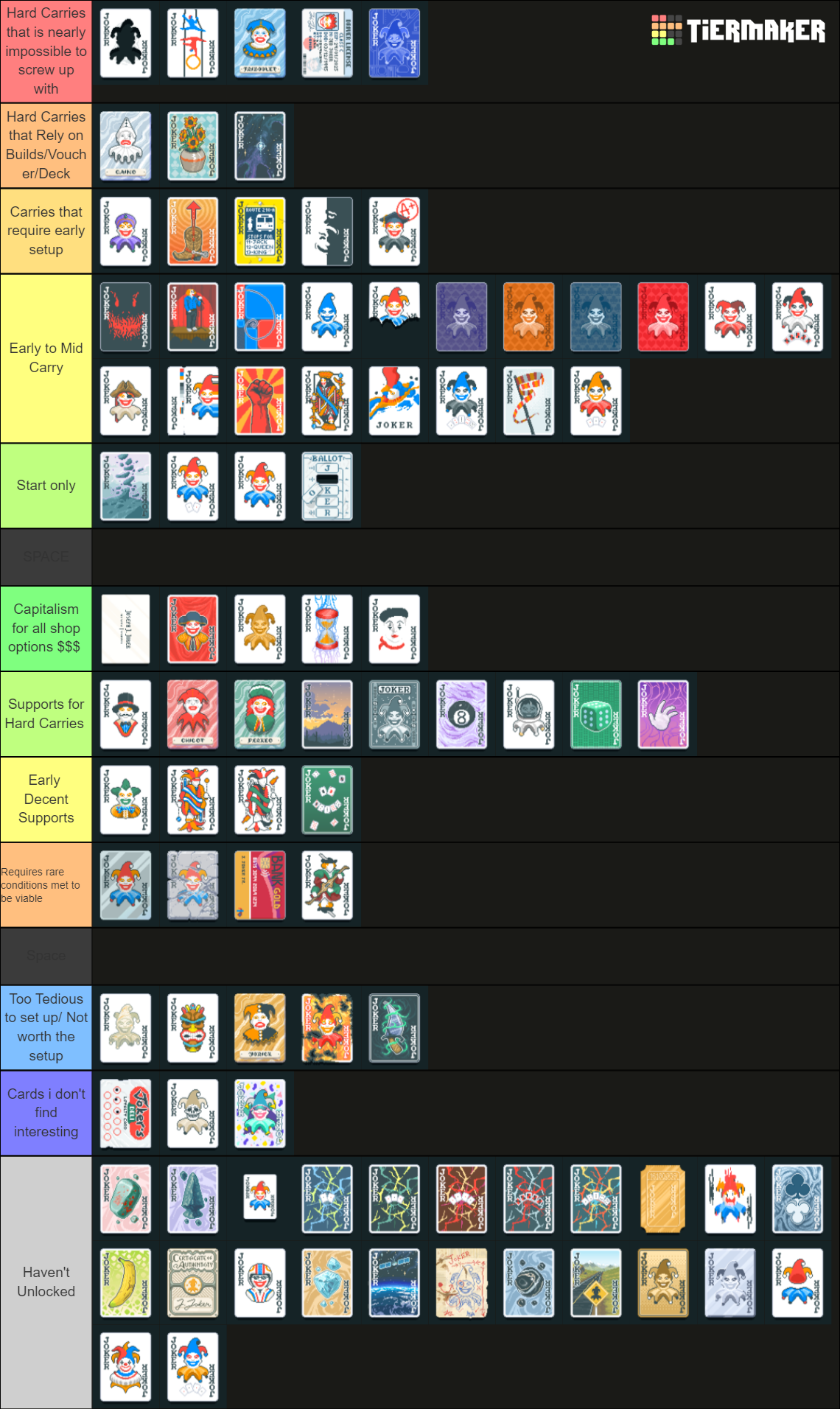 Balatro Jokers Tier List (Community Rankings) - TierMaker