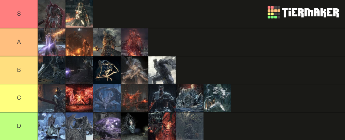 Bosses from DS3 Tier List (Community Rankings) - TierMaker