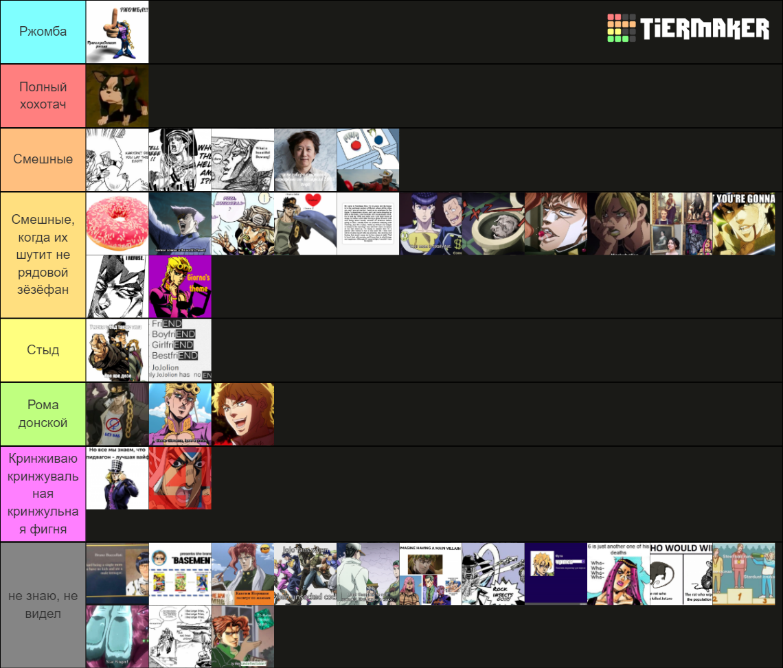 Jojo's Bizzare Adventure jokes Tier List (Community Rankings) - TierMaker
